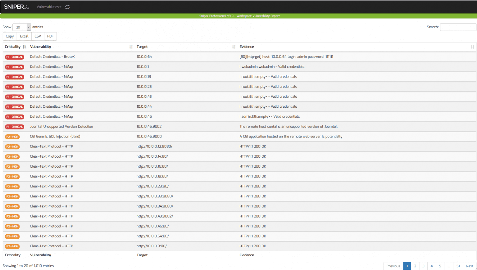 Sn1per Professional v9.0 - What's New? - Attack Surface Management Solutions | Sn1perSecurity LLC