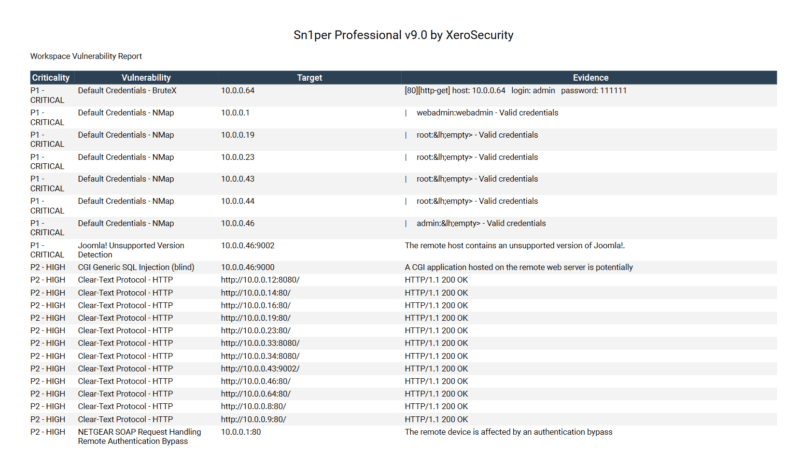 Sn1per Professional v9.0 - What's New? - Attack Surface Management Solutions | Sn1perSecurity LLC