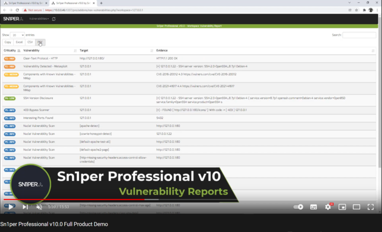 Attack Surface Management Solutions | Sn1perSecurity