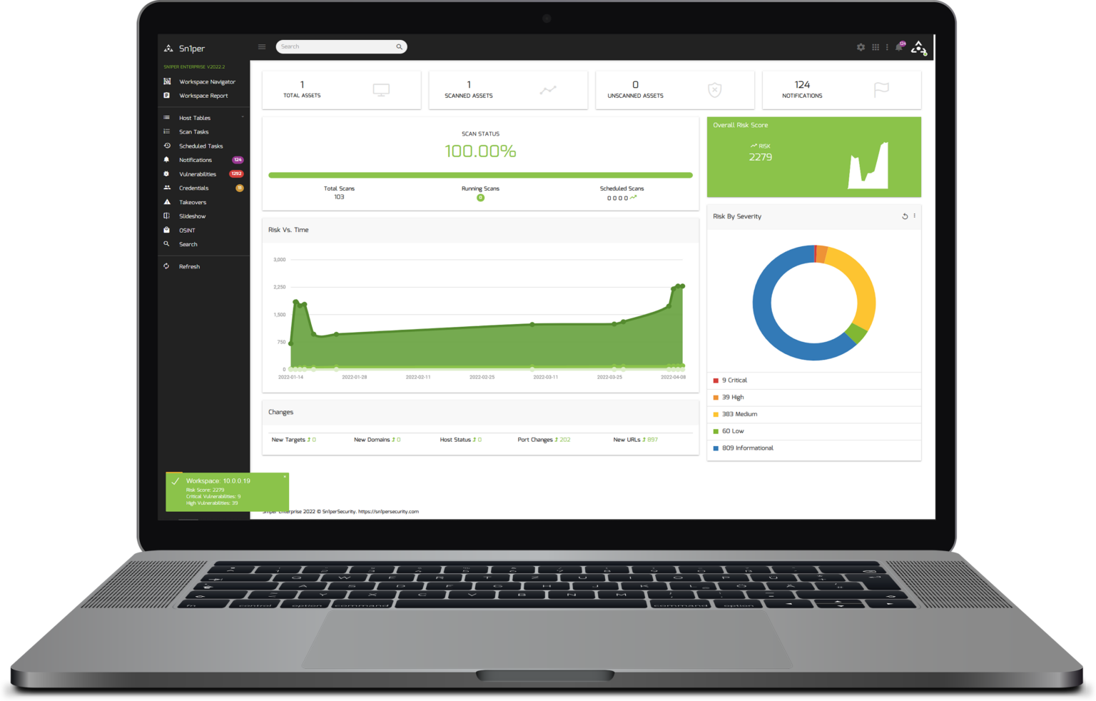 Attack Surface Management Solutions | Sn1perSecurity