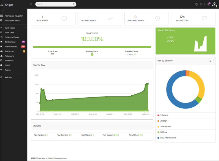 External Attack Surface Management With Sn1per Sn1persecurity